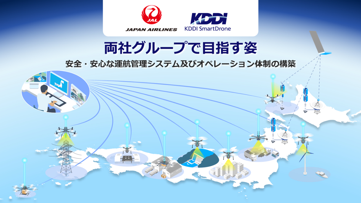 JALとKDDIスマートドローン、高度なドローン活用の実現に向けて資本業務提携 - ドローンジャーナル
