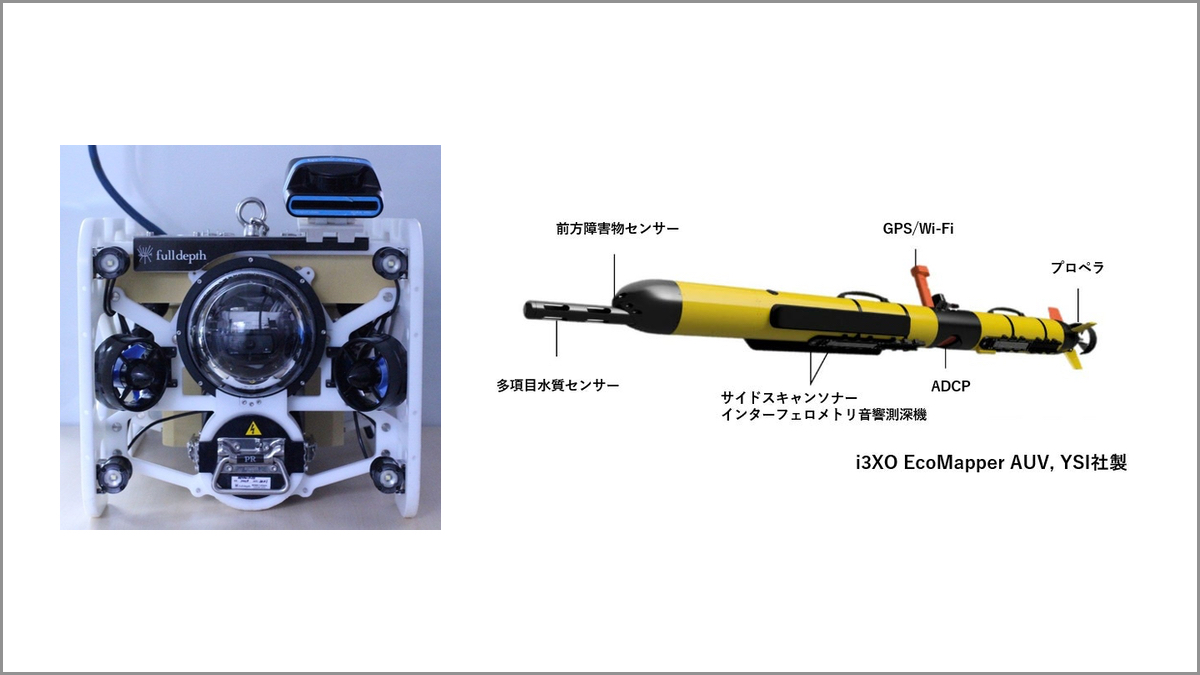 FullDepth・エイト日本技術開発・島根県、内閣府「自律型無人探査機（AUV）利用実証事業」に採択 - ドローンジャーナル