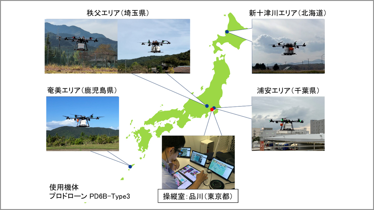 NEDO・KDDI・JAL、遠隔操縦者1人が全国4地点のドローン5機を同時運航 - ドローンジャーナル